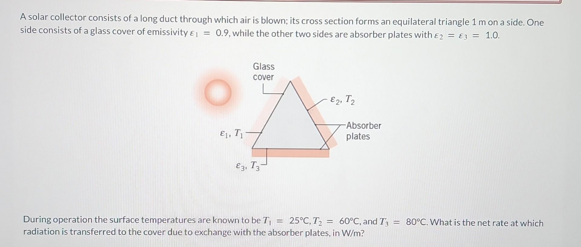 Solved A solar collector consists of a long duct through | Chegg.com