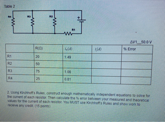 Solved Table 1 R1 R2 Luo R(A) AV=100 V % Error R1 30.0 ohms | Chegg.com