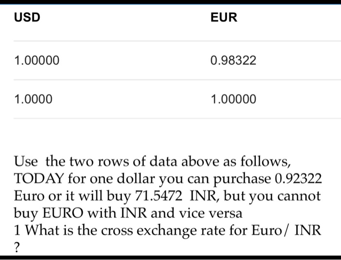 Solved USD EUR 1 00000 0 98322 1 0000 1 00000 Use The Two Chegg solved-usd-eur-1-00000-0-98322-1-0000-1-00000-use-the-two-chegg