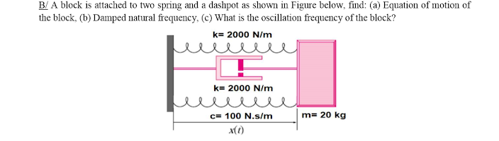 Solved B/ A block is attached to two spring and a dashpot as | Chegg.com