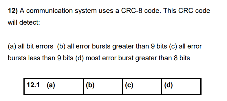Solved A communication system uses a CRC-8 ﻿code. This CRC | Chegg.com