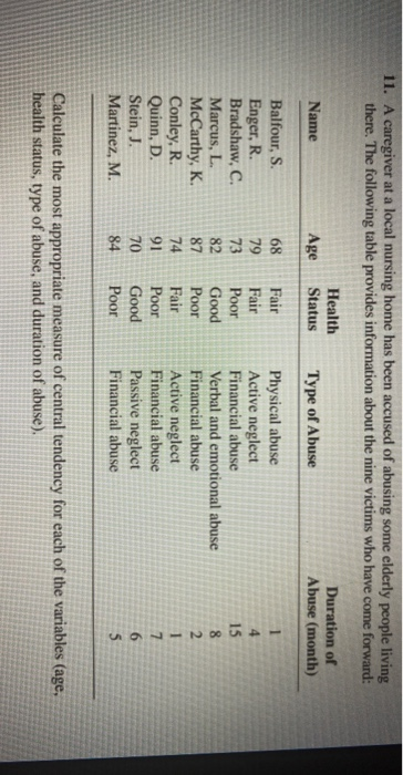 Solved 22. The Psychopathy Checklist-Revised (PCL-R) is an | Chegg.com