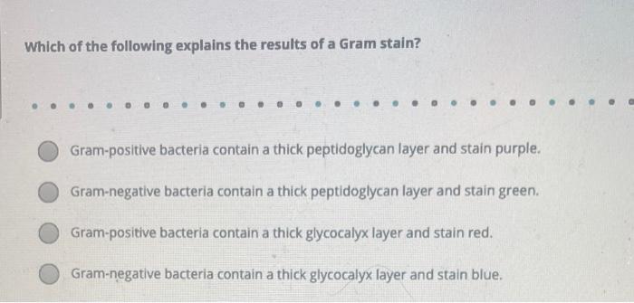 Solved Which of the following explains the results of a Gram | Chegg.com