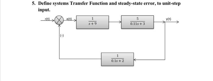 Solved 5. Define systems Transfer Function and steady-state | Chegg.com