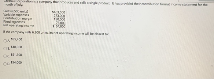 Solved Canbou Corporation is a company that produces and | Chegg.com