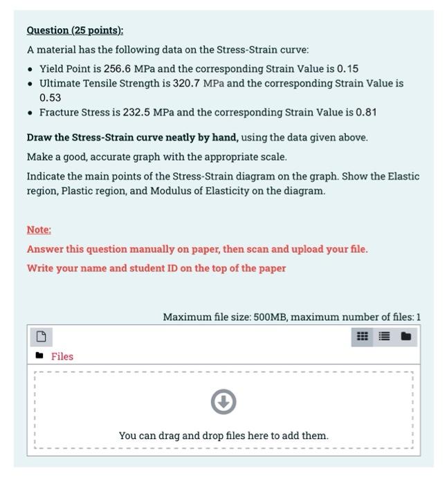Solved Question (25 points): A material has the following | Chegg.com