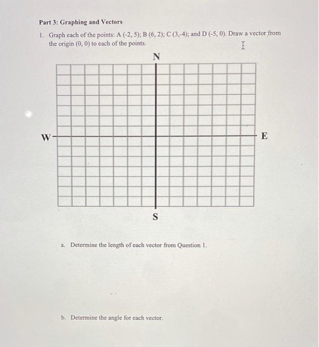 Solved a Part 3: Graphing and Vectors 1. Graph each of the | Chegg.com