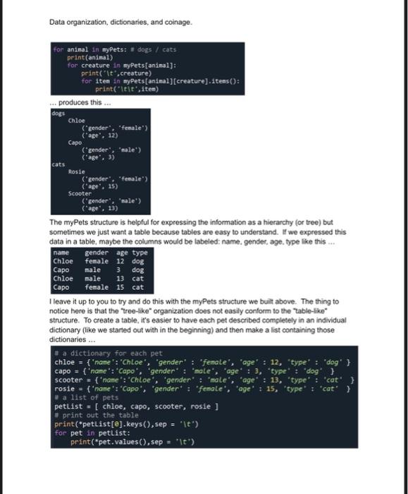 Solved Data organization, dictionaries, and coinage. | Chegg.com