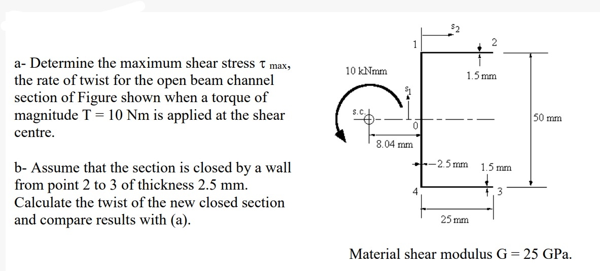 Solved a- ﻿Determine the maximum shear stress τmax , ﻿the | Chegg.com