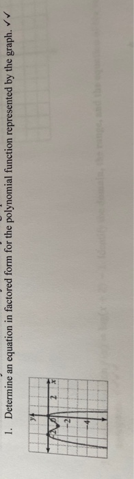 Solved 1. Determine an equation in factored form for the | Chegg.com