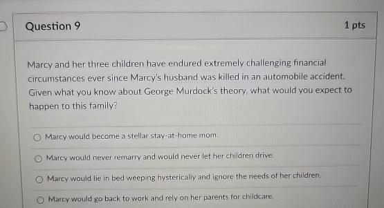 Solved Question 91 ﻿ptsMarcy and her three children have | Chegg.com