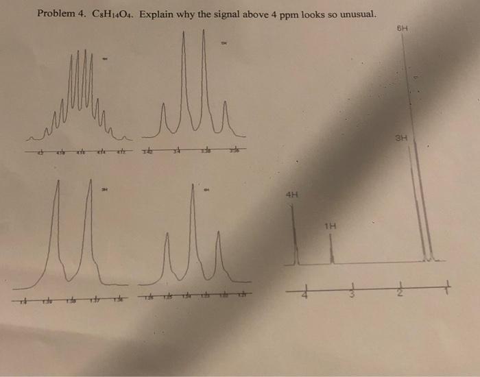 Solved Problem 4. C8H14O4. Explain why the signal above 4 | Chegg.com