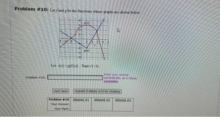 Solved Problem #10: Let fand g be the functions whose graphs | Chegg.com