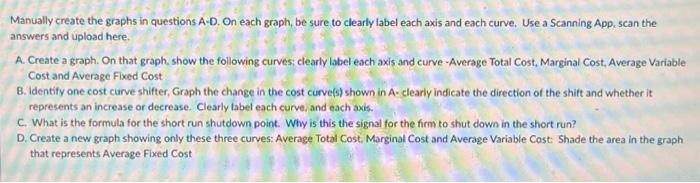 Solved Manually create the graphs in questions A-D. On each | Chegg.com