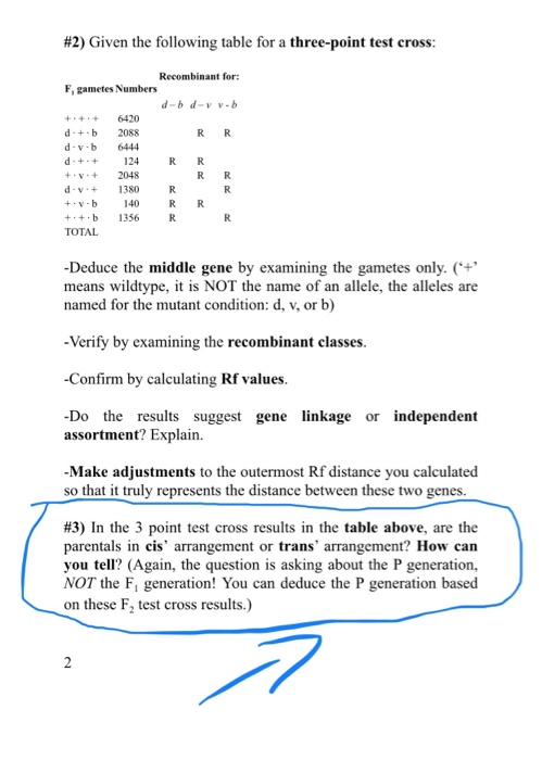 Solved #2) Given the following table for a three-point test | Chegg.com