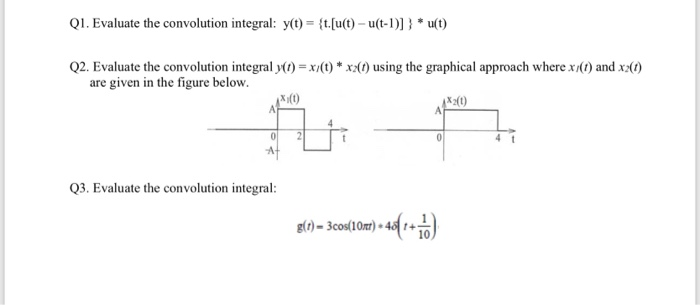 Solved Q1. Evaluate the convolution integral: y(t) = | Chegg.com