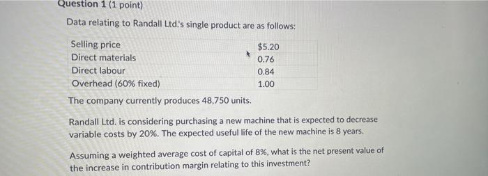Solved Data relating to Randall Ltd.'s single product are as | Chegg.com