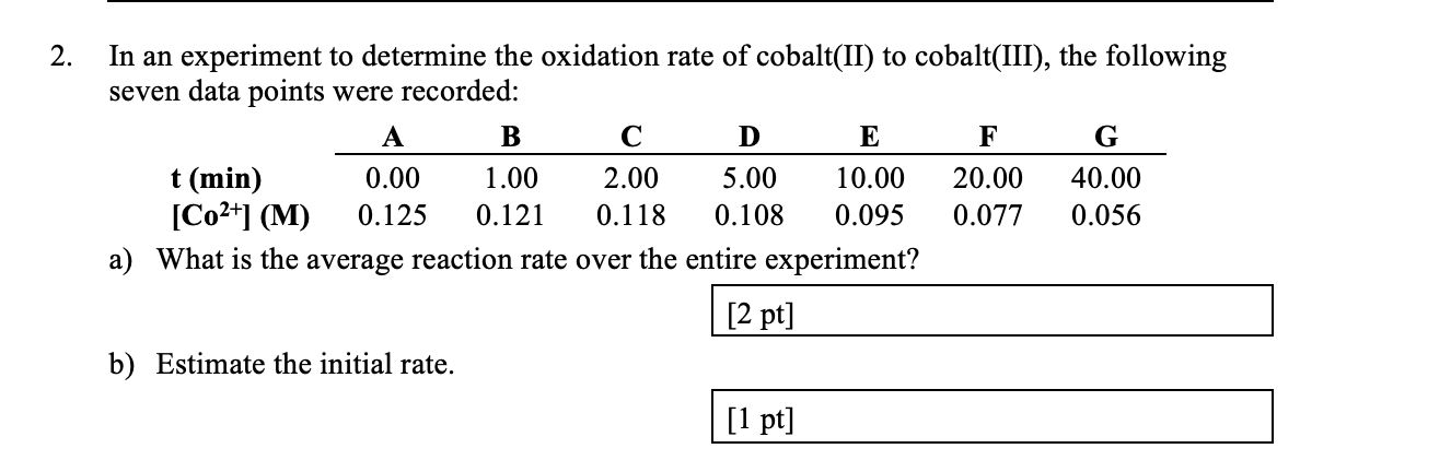 Solved In an experiment to determine the oxidation rate of | Chegg.com