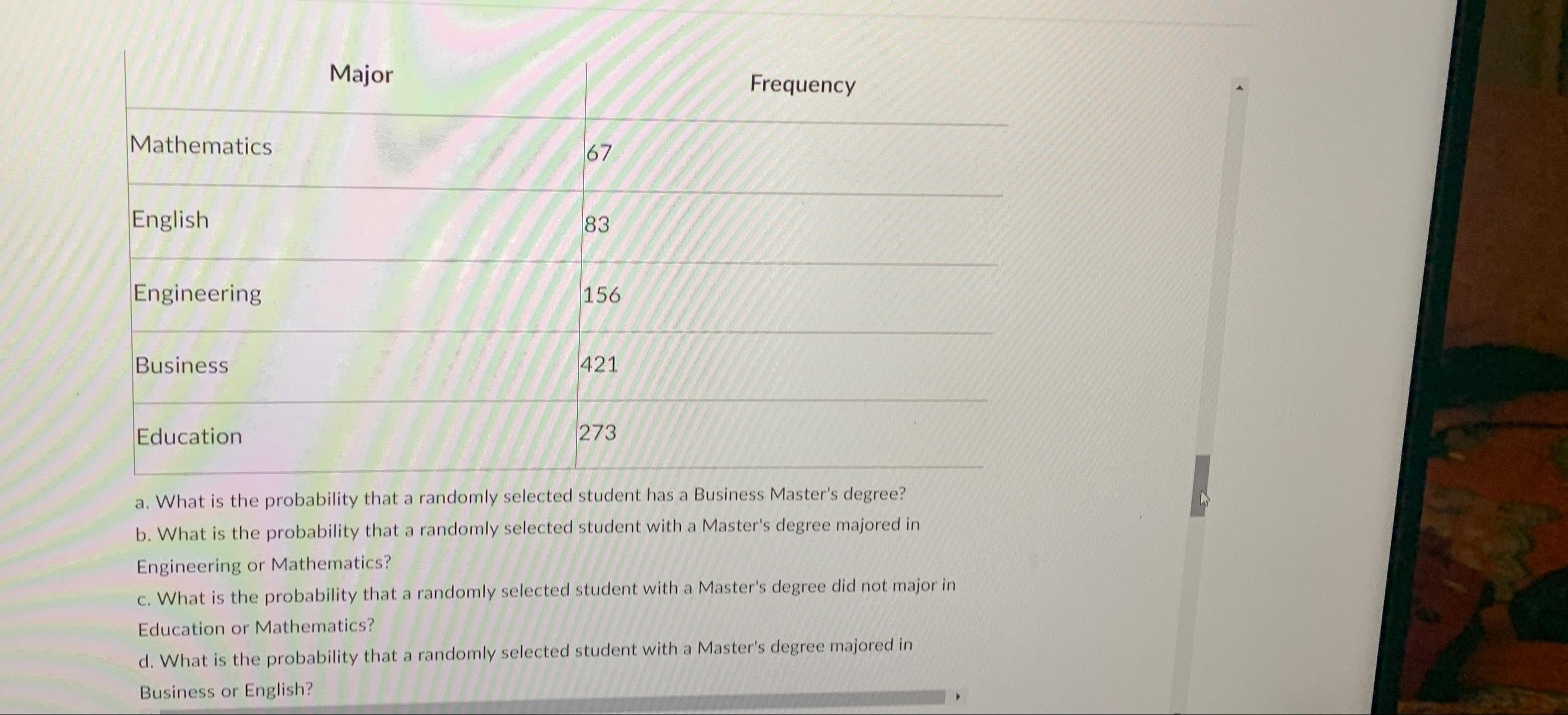 Solved a. ﻿What is the probability that a randomly selected | Chegg.com