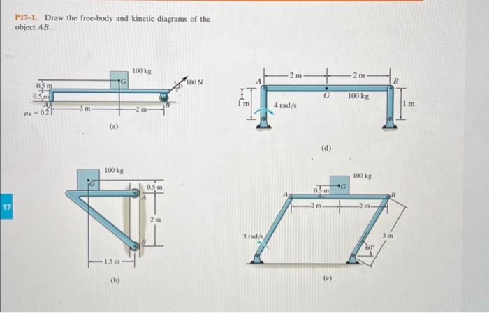 Solved P17-1. Draw the free-body and kinetic diagrams of the | Chegg.com