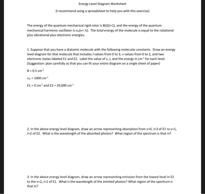 Solved Energy Level Diagram Worksheet (I recommend using a | Chegg.com