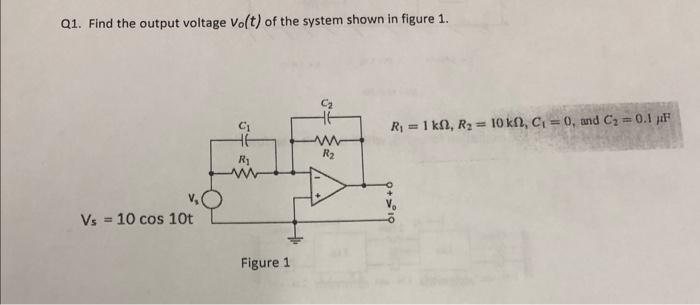 Solved Q1. Find the output voltage Vo(t) of the system shown | Chegg.com