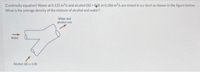 Solved (Continuity equation) Water at 0.125 m3/s and alcohol | Chegg.com