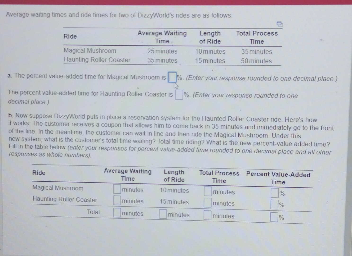 Solved Average waiting times and Tue Ride Ride Average | Chegg.com