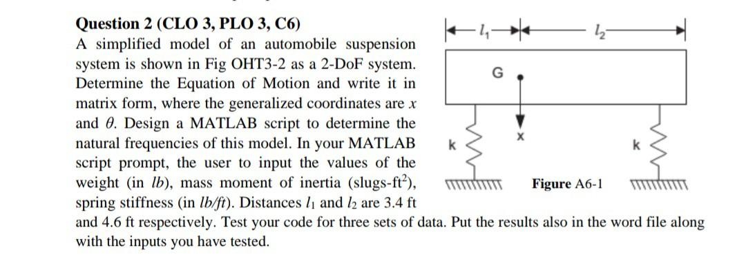 Solved Question 2 (CLO 3, PLO 3, C6) 1, A simplified model | Chegg.com