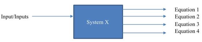 Solved construct the circuit using discrete component only | Chegg.com
