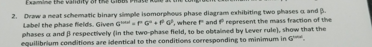 Solved Draw a neat schematic binary simple isomorphous phase | Chegg.com