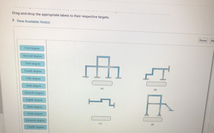 Part A - Determinacy Determine if each of the | Chegg.com