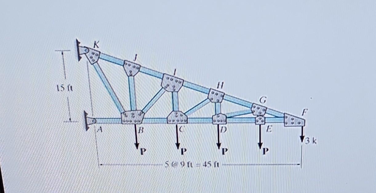 Solved Consider the truss shown in (Figure 1). Assume all | Chegg.com