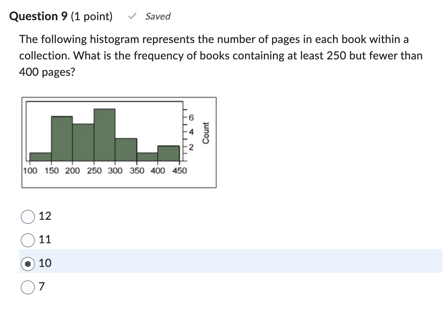 Solved Question 9 (1 ﻿point)The following histogram | Chegg.com