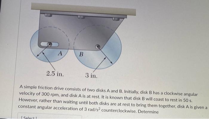Solved А B 2.5 in. 3 in. A simple friction drive consists of | Chegg.com