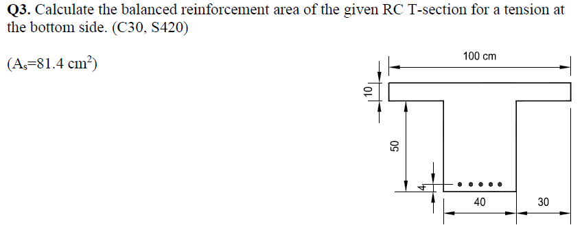 Solved Q3. ﻿Calculate the balanced reinforcement area of the | Chegg.com