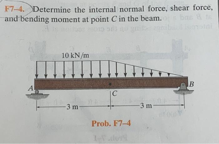 Solved F7-4. Determine the internal normal force, shear | Chegg.com