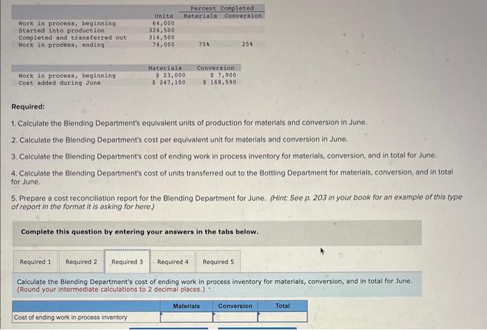 Solved Required: 1. Calculate the Blending Department's | Chegg.com