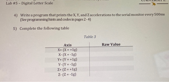 Lab #5 - Digital Letter Scale 4) Write a program that | Chegg.com