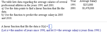 Solved The table lists data regarding the average salaries | Chegg.com