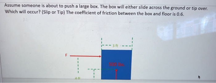 Solved Assume someone is about to push a large box. The box | Chegg.com