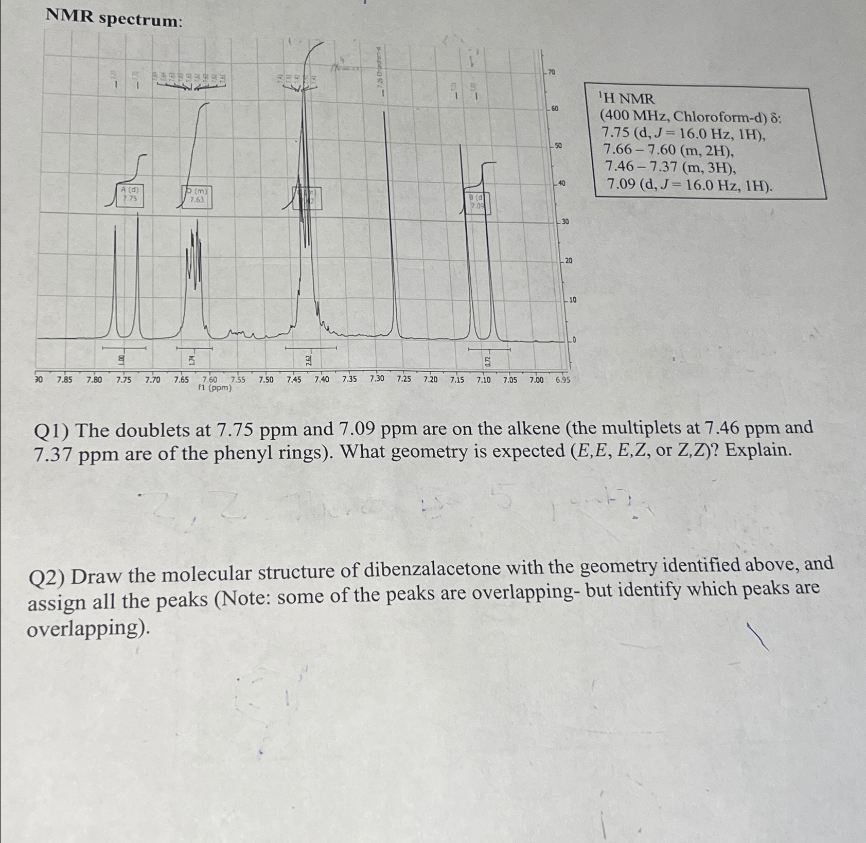 Solved NMR?1H ﻿NMR( 400MHz, ﻿Chloroform-d) δ | Chegg.com