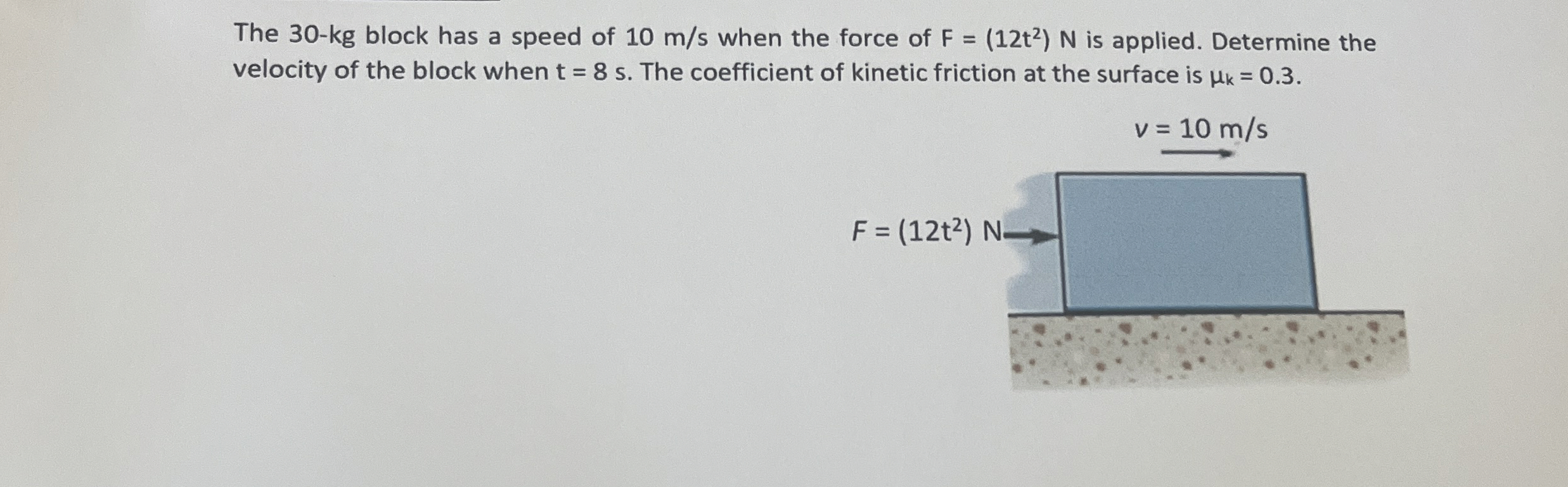 Solved The 30-kg ﻿block has a speed of 10ms ﻿when the force | Chegg.com