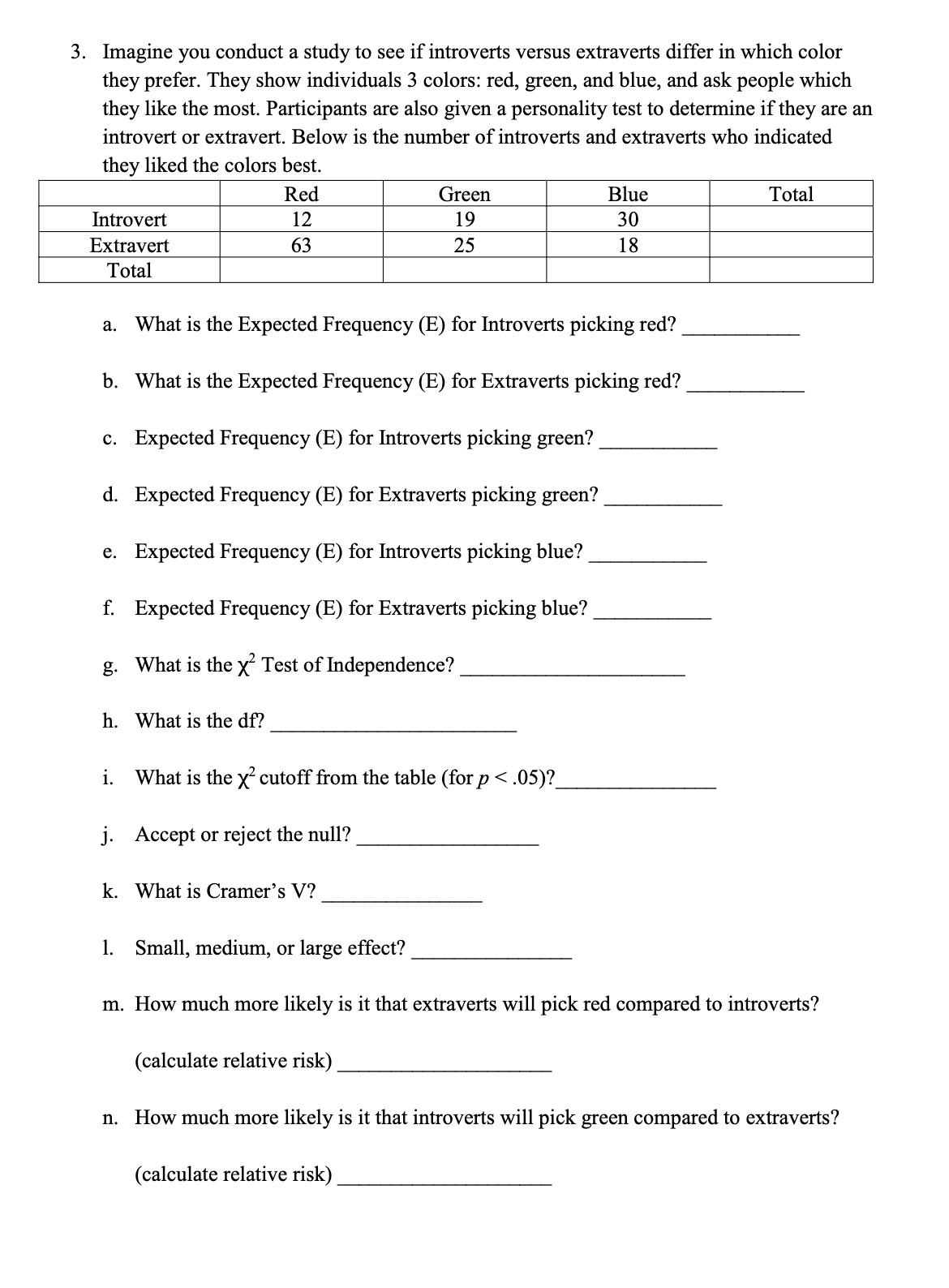 Solved Imagine you conduct a study to see if introverts | Chegg.com