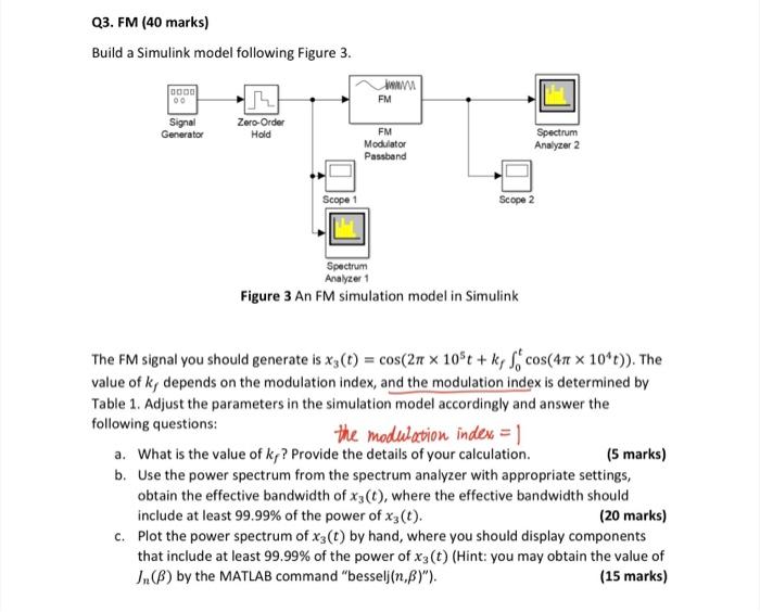 Solved Q3. FM (40 marks) Build a Simulink model following | Chegg.com