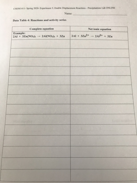 Solved Activity Series: Single Displacement Reactions | Chegg.com