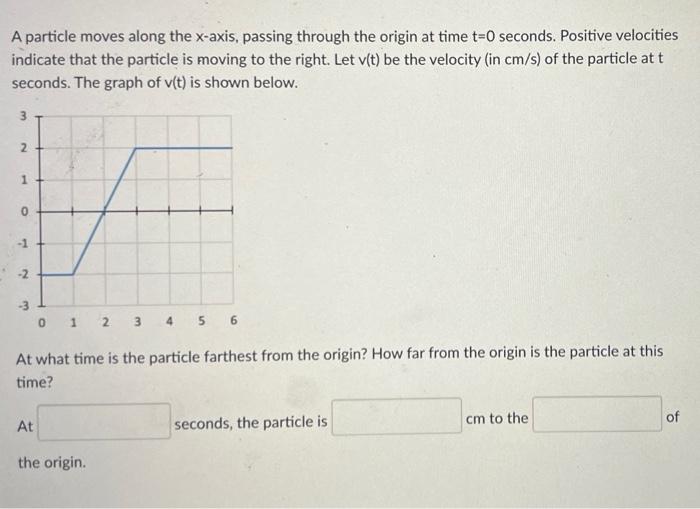 Solved A particle moves along the x-axis, passing through | Chegg.com