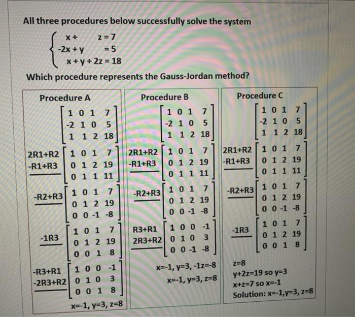 Solved All three procedures below successfully solve the | Chegg.com