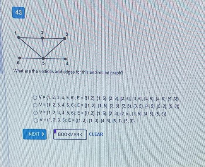 Solved What are the vertices and edges for this undirecled | Chegg.com