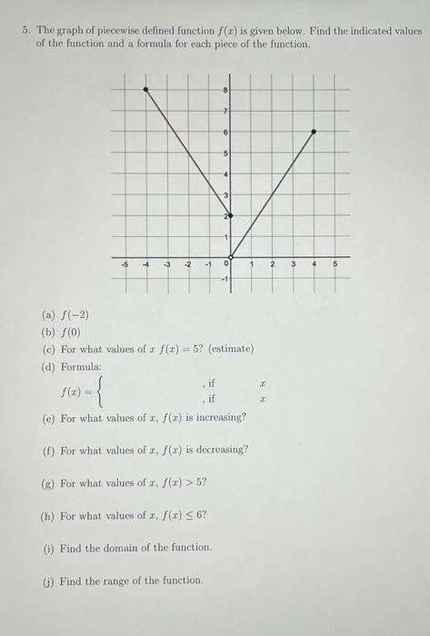 Solved 5. The graph of piecewise defined function f(x) is | Chegg.com